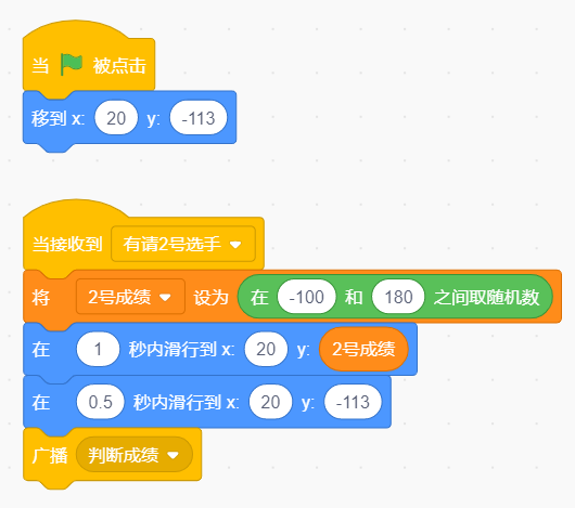 202112 青少年软件编程等级考试Scratch三级真题-乐乐答题编程考试答题平台